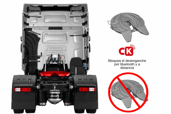 Skyguardian Technology >Bloqueo a distancia Quinta Rueda